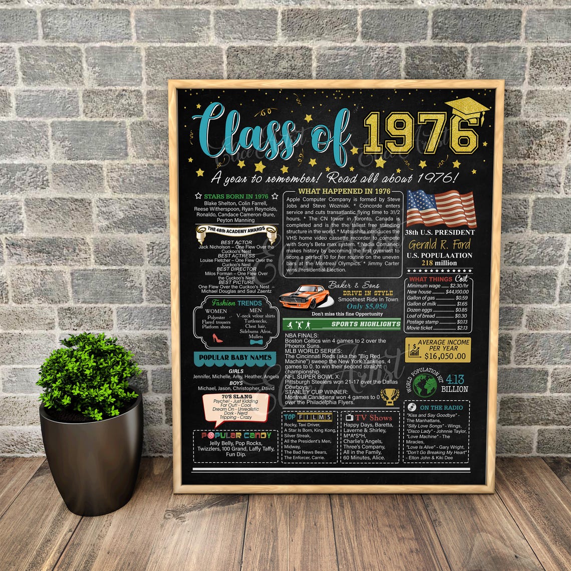 1976 Class Reunion NEWSPAPER Poster, 50th Class Reunion, 1976 Facts for ...