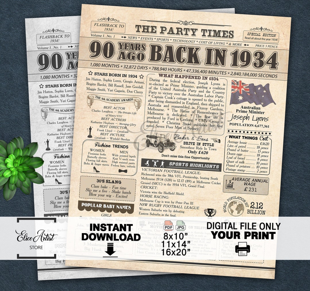1934 Birthday Poster, 1934 AUSTRALIA, 90th Birthday Newspaper Print ...