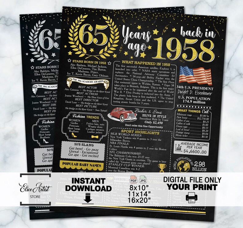 65th Birthday Poster NEWSPAPER Poster Sign Personalized - Etsy