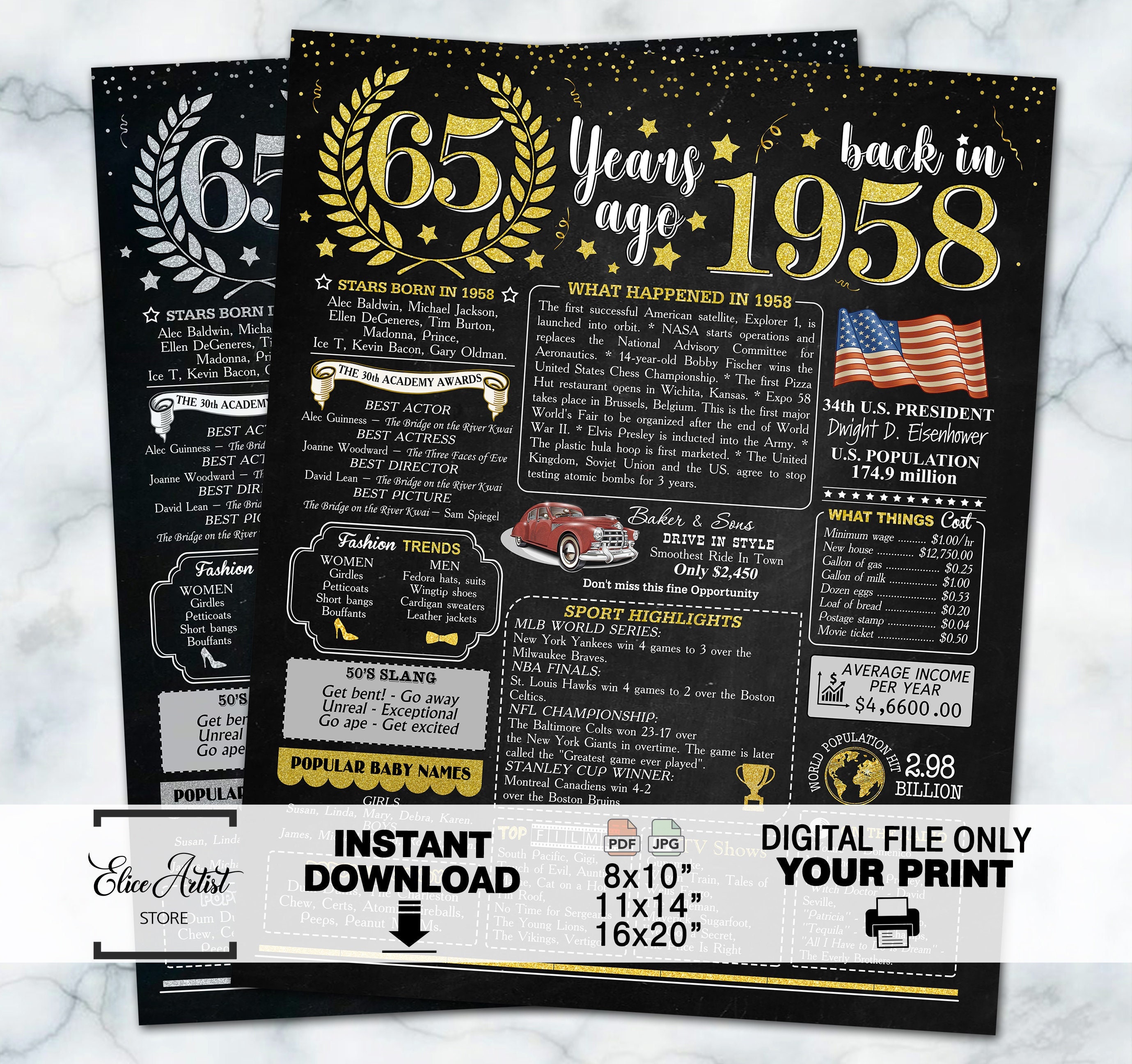 65th Birthday Poster NEWSPAPER Poster Sign Personalized - Etsy