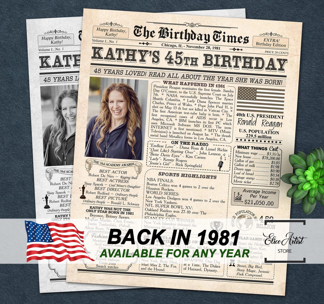 Back in 1981, 45th Birthday Newspaper Poster Sign, 1981 Year You Were ...
