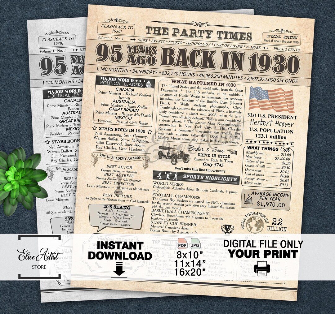 1930 Poster, 95th Birthday Newspaper Sign, 95 Years Ago Back in 1930 ...