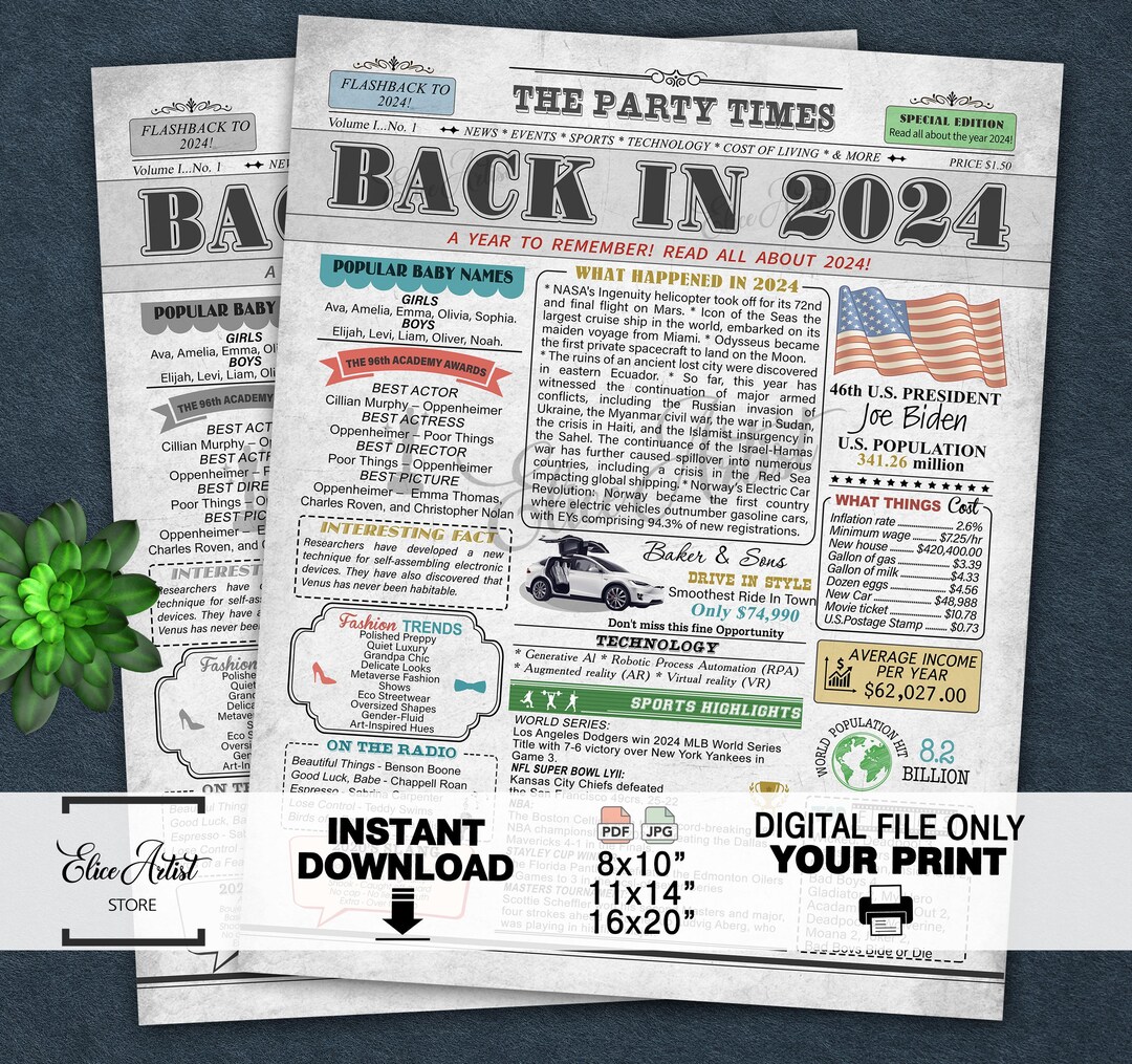 Back in 2024 Newspaper PRINTABLE, Born in 2024, 2024 Time Capsule, 2024 ...