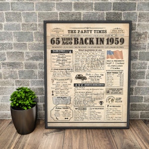 65th Birthday Party Sign, 65th Birthday Newspaper Poster, 65 Years Ago ...