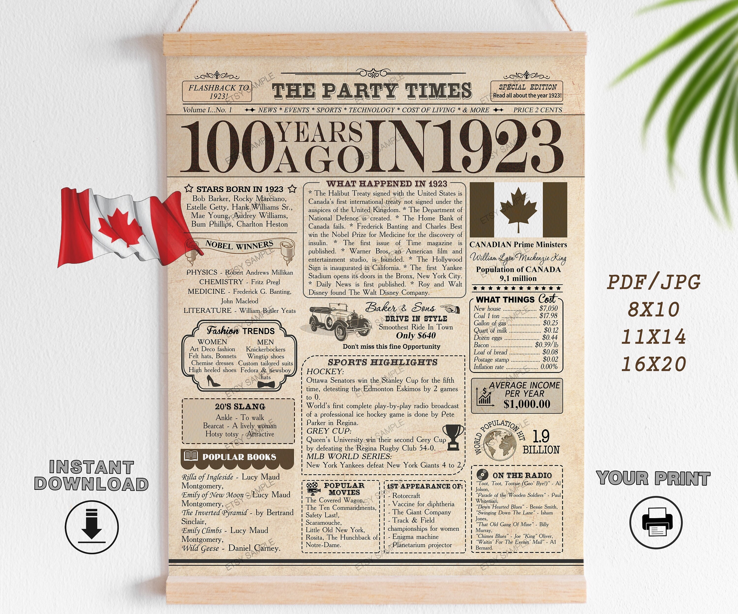 100th Birthday Poster CA 1923 Poster 1923 Birthday - Etsy