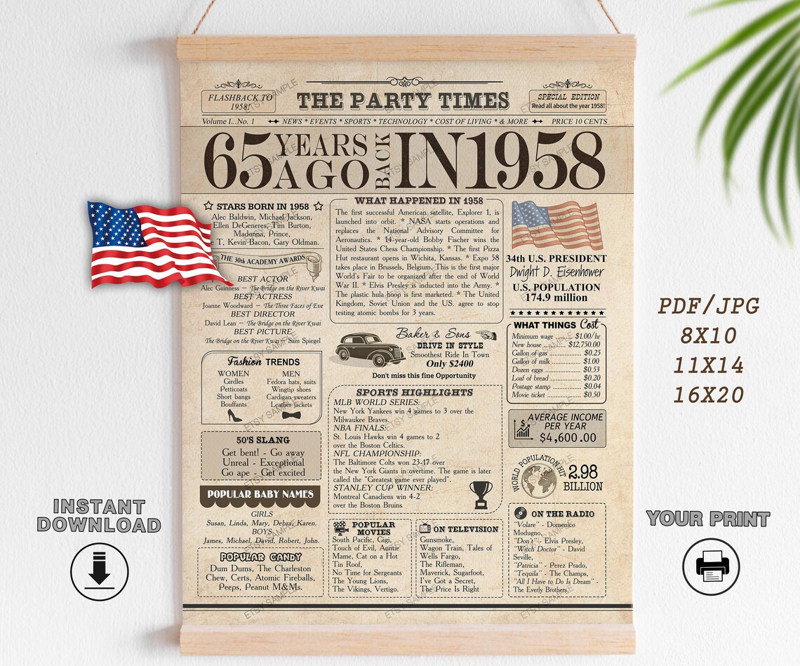 65th Birthday Party Sign 65th Birthday Newspaper Poster 65 - Etsy