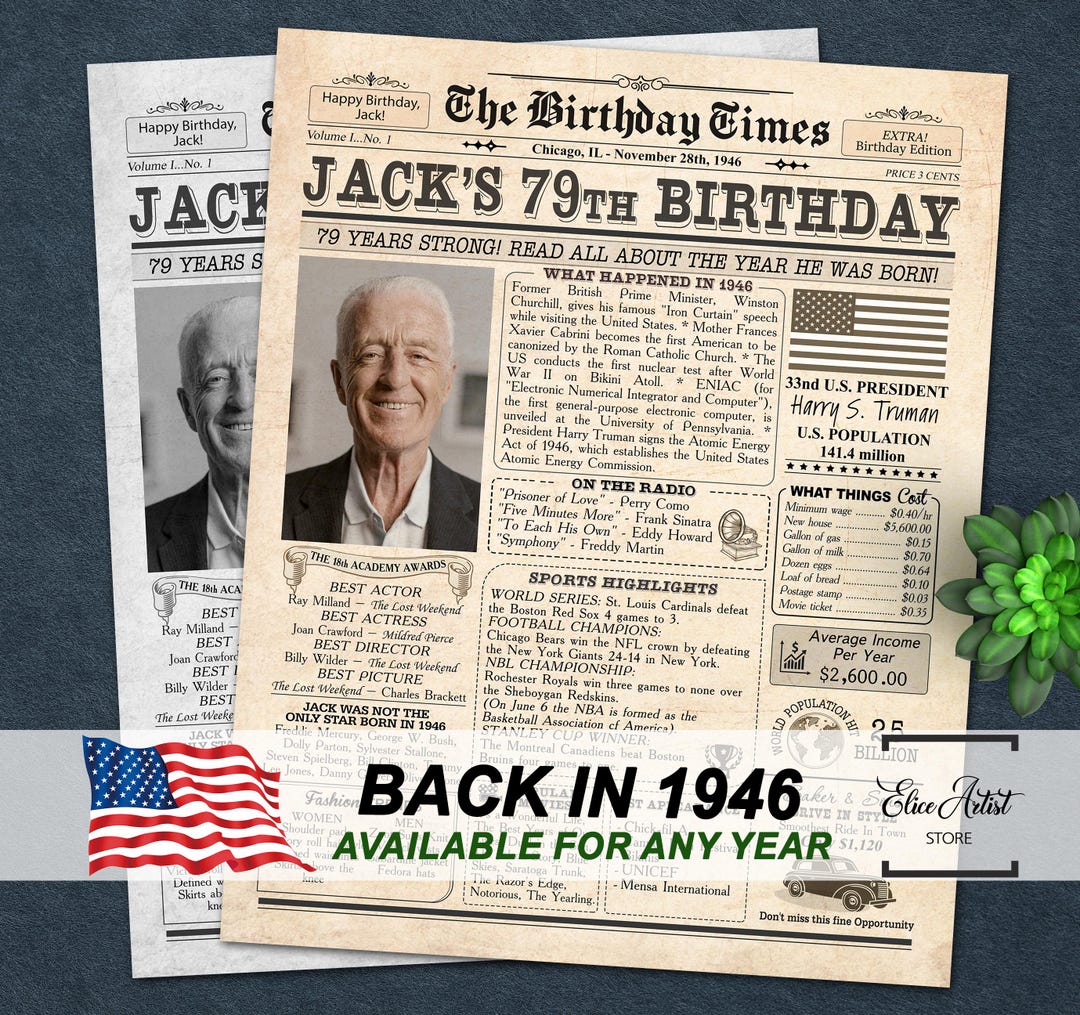 1946 Birthday Poster, 79th Birthday Gift for Men or Women, 79th ...