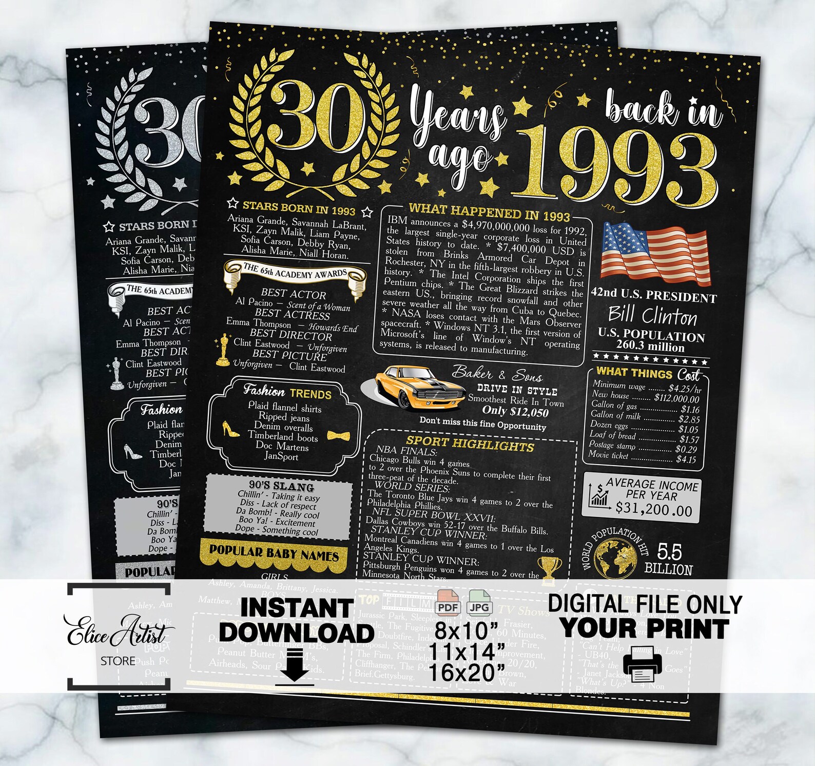 30th Birthday Poster 30th Birthday Chalkboard Adult Birthday - Etsy