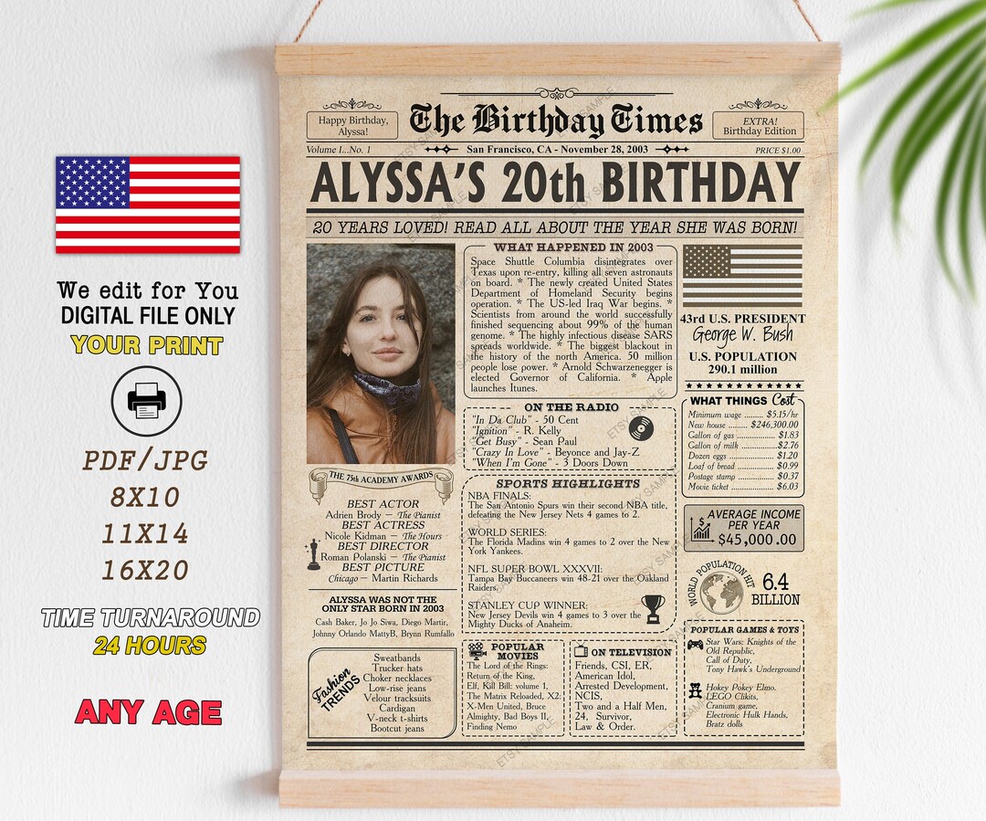 20th Birthday Gift for Son or Daughter, Printable Birthday Party Decor ...