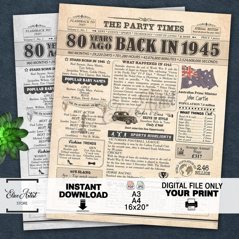 1944 Poster Australia - Etsy