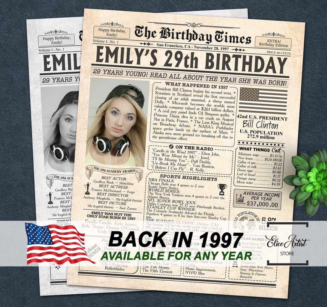 Born in 1997, 29th Birthday Newspaper Poster Sign PRINTABLE, Back in ...