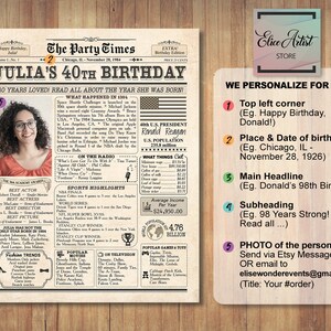 40th Birthday Gift for Her or Him, 1984 Poster, 40th Birthday ...