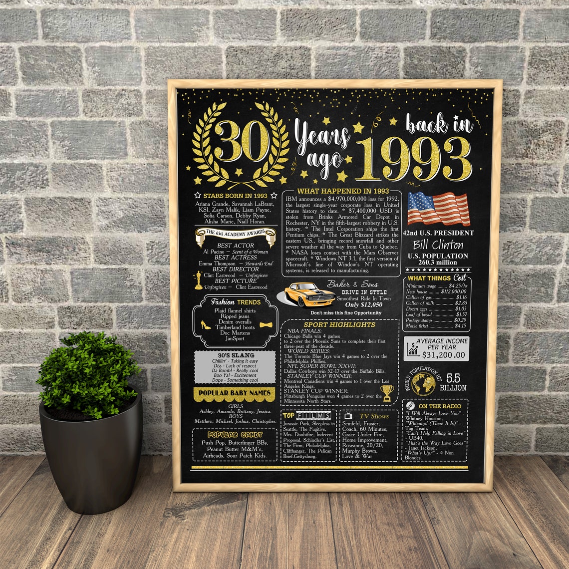 30th Birthday Poster 30th Birthday Chalkboard Adult Birthday - Etsy