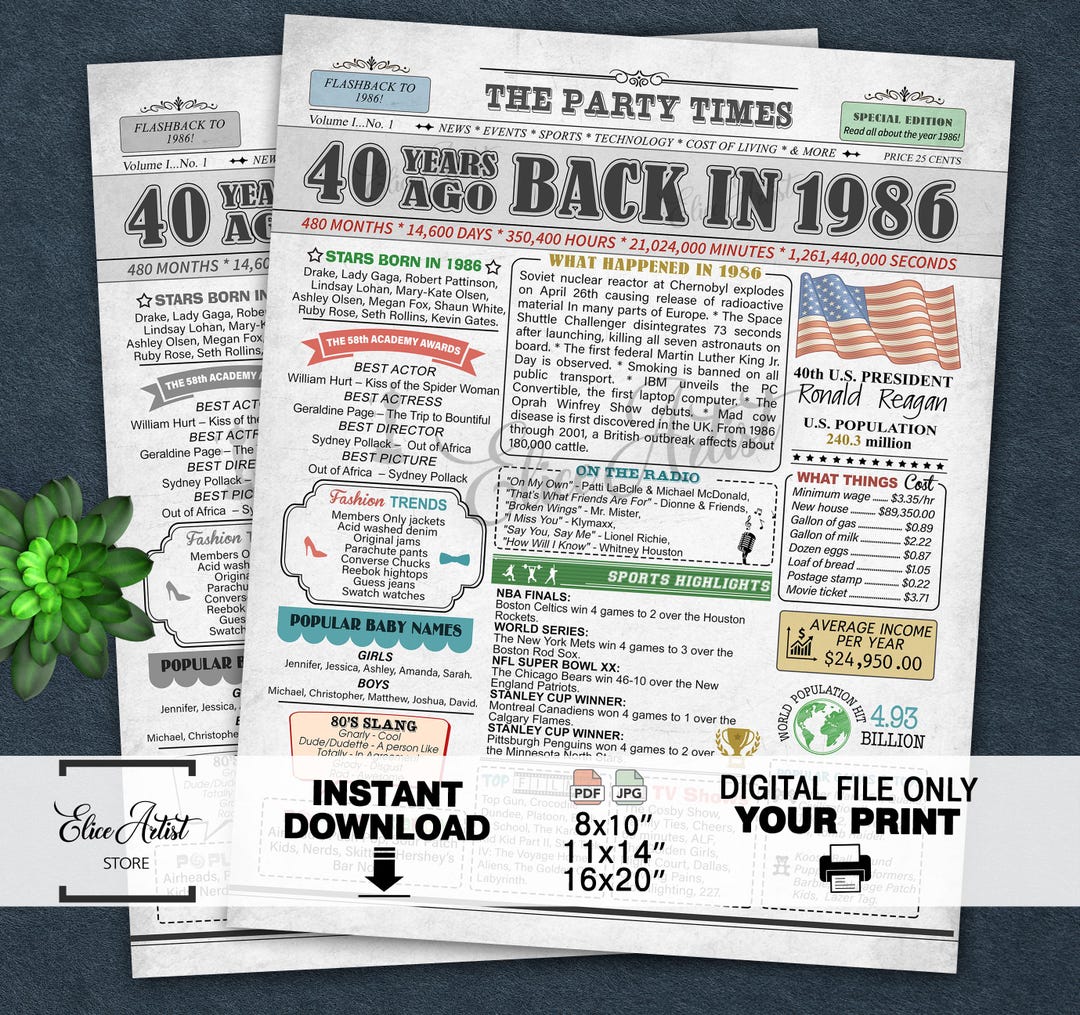 1986 Poster, 40th Birthday Newspaper Sign, 40 Years Ago Back in 1986 ...