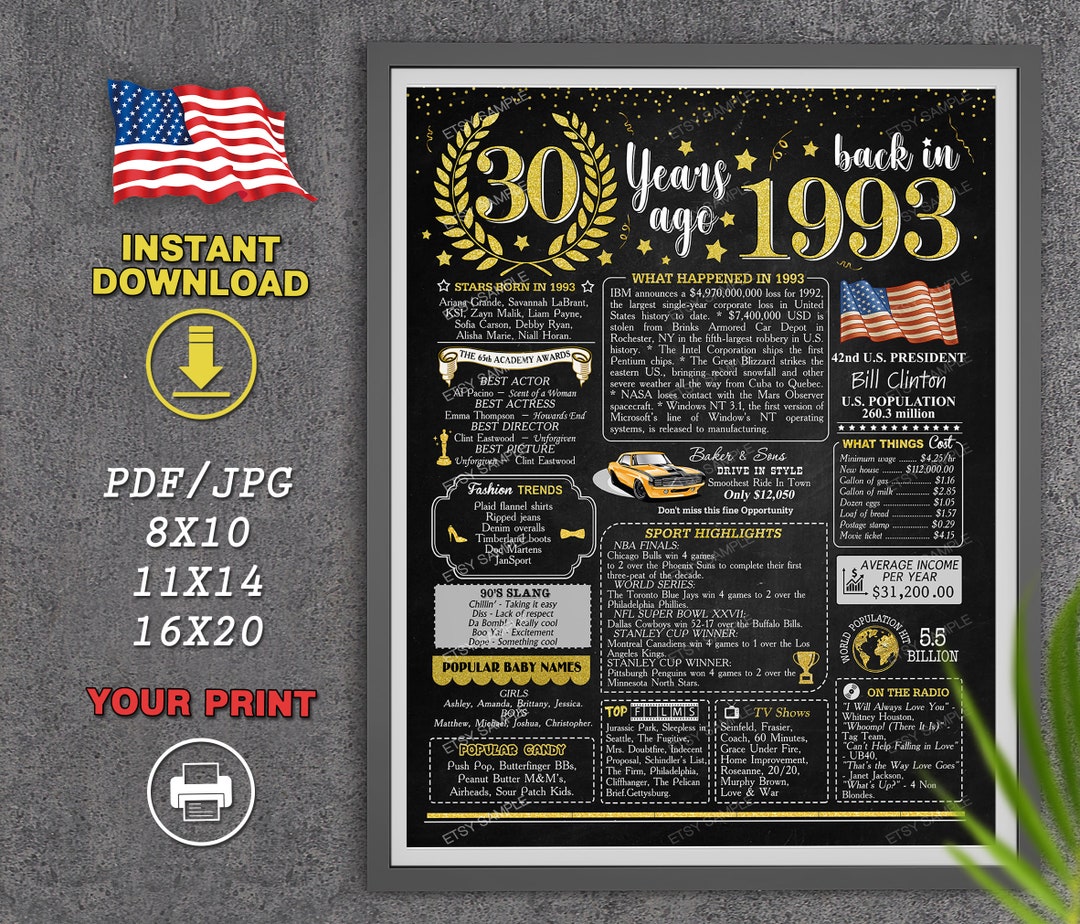 30th Birthday Poster 30th Birthday Chalkboard Adult Birthday - Etsy