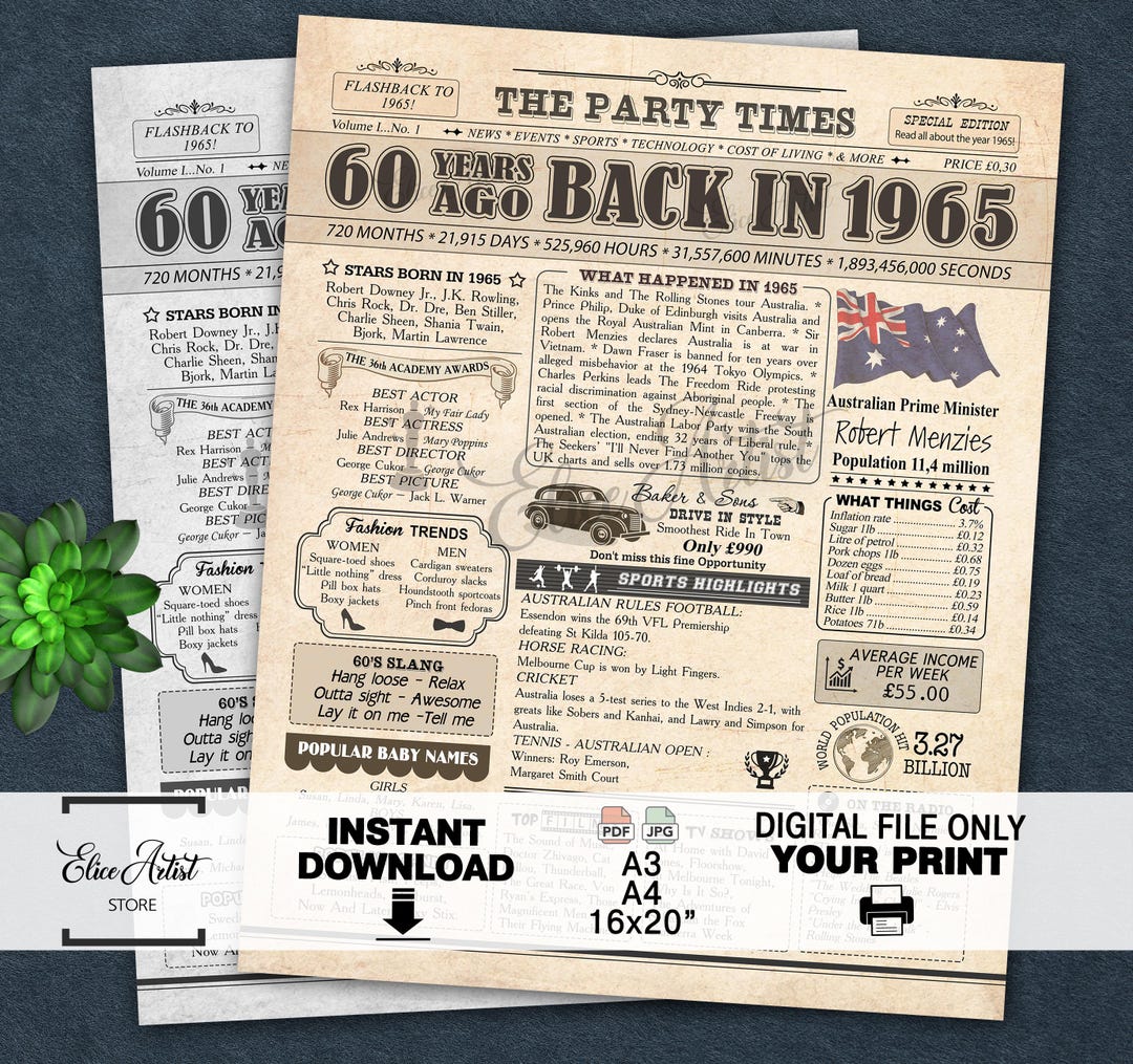 1965 Birthday Poster AUSTRALIA, 60th Birthday Gift for Men or Women ...