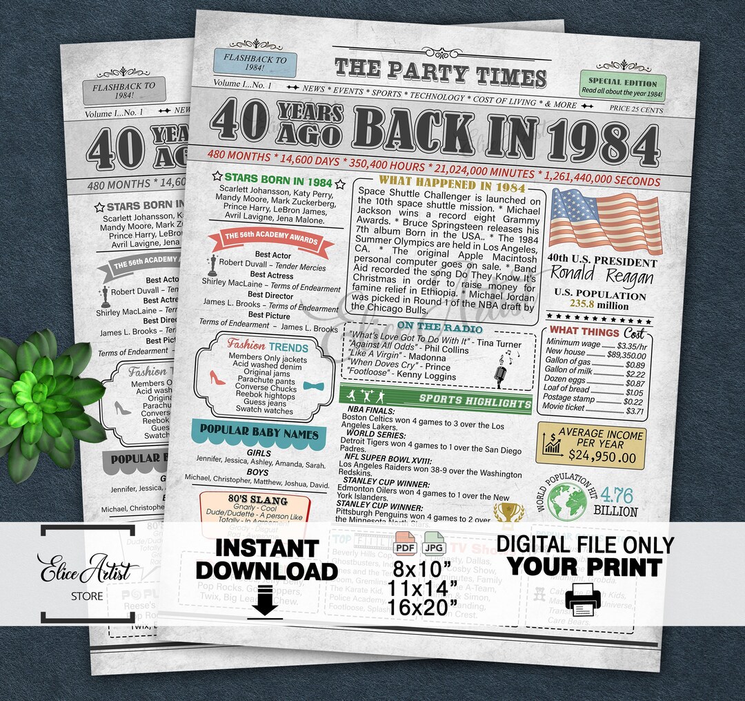 1984 Poster, 40th Birthday Newspaper Sign, 40 Years Ago Back in 1984 ...