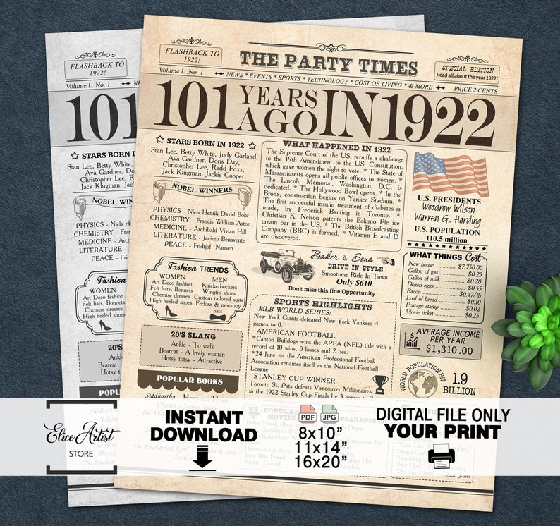 101st Birthday Poster 101st Anniversary Poster Newspaper - Etsy