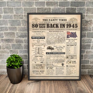 1945 Birthday Poster, 1945 AUSTRALIA, 80th Birthday Newspaper Print Australian, 80 Years Ago ...