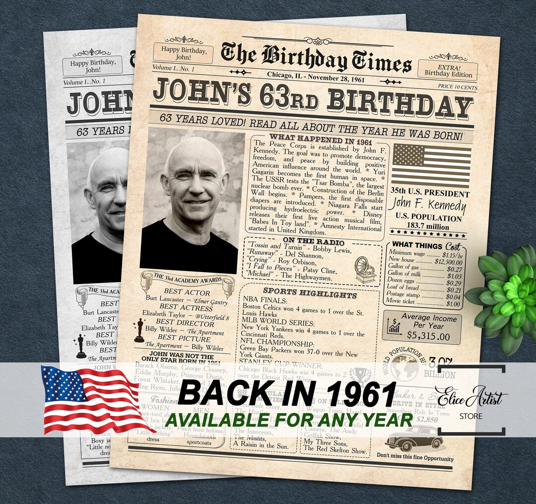 63rd Birthday Newspaper Poster Sign, Back in 1961, 63rd Birthday Gift ...