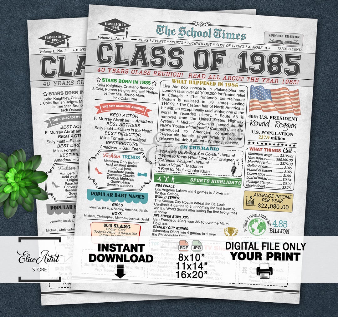 1985 Class Reunion NEWSPAPER Poster, 40th Class Reunion, 1985 Facts for ...