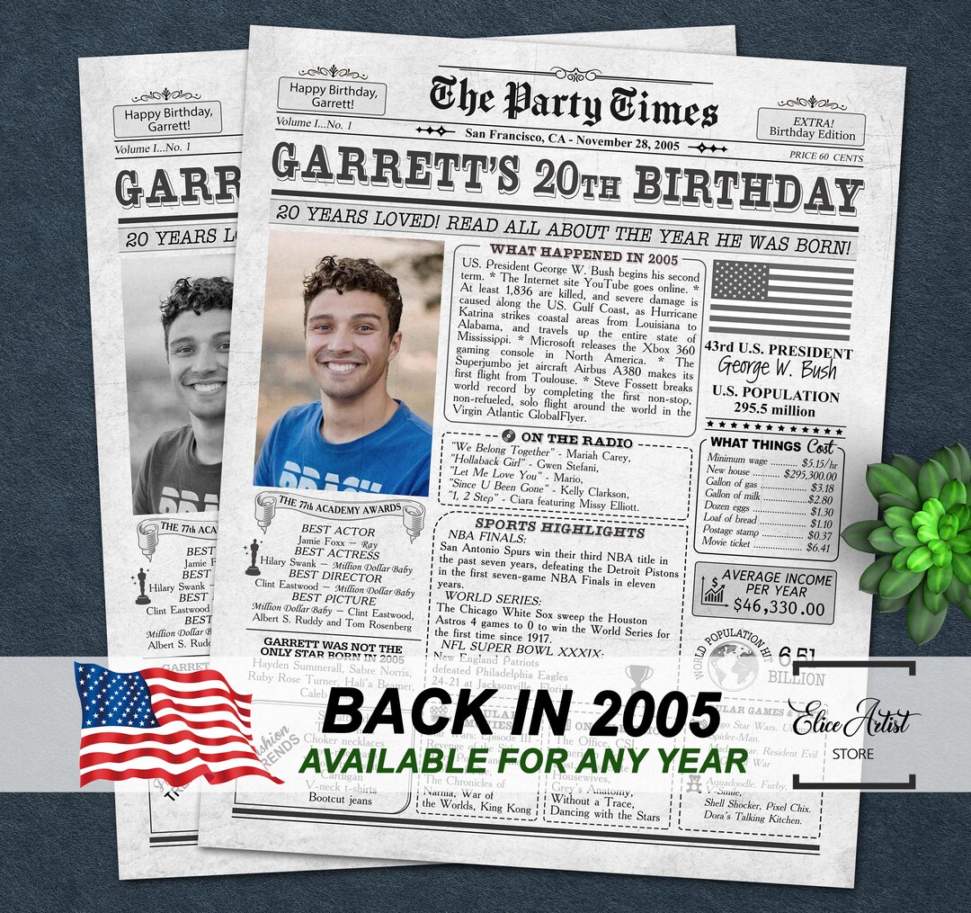 20th Birthday Poster, Newspaper Party Decor, 2005 Poster, 20th Birthday ...