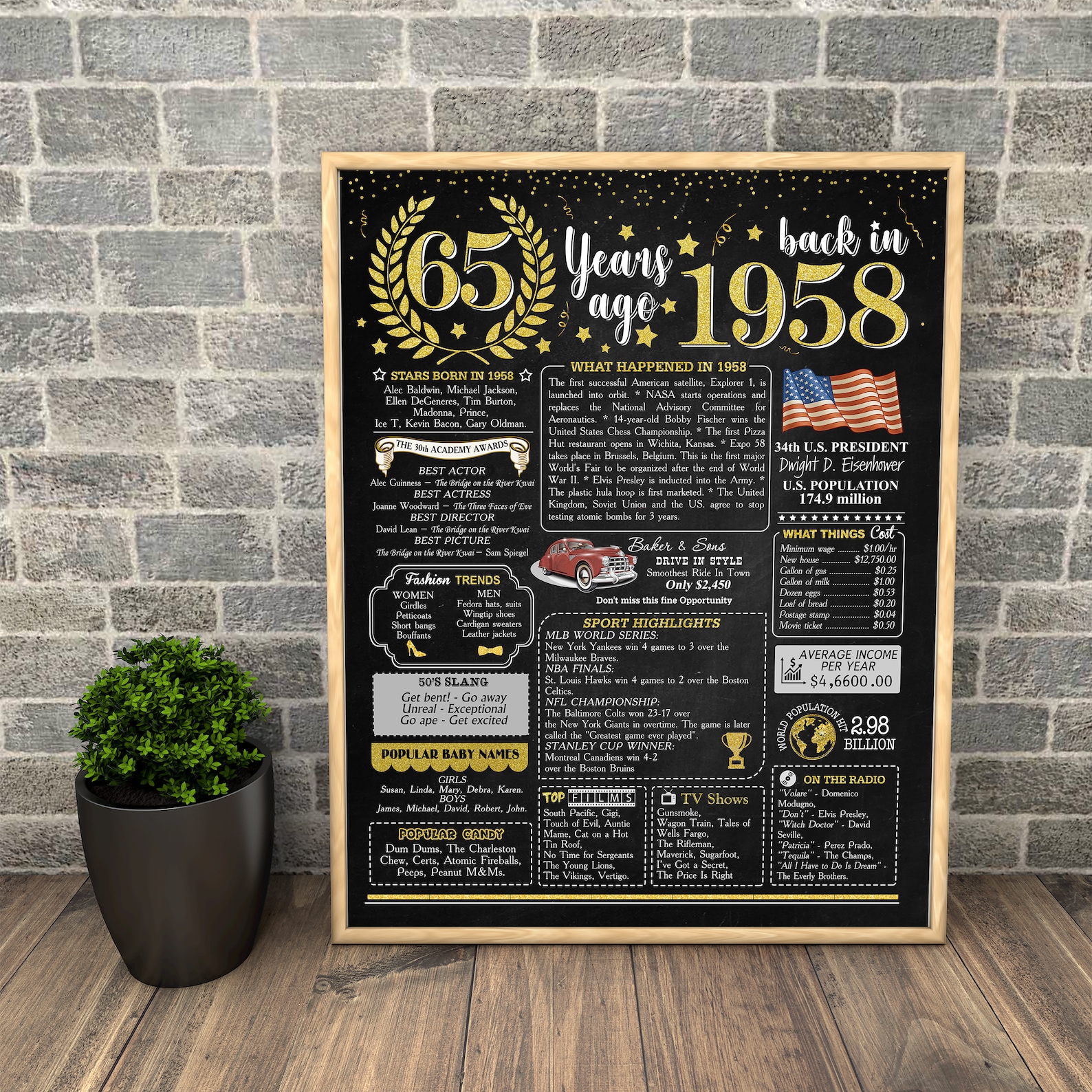 65th Birthday Poster NEWSPAPER Poster Sign Personalized - Etsy