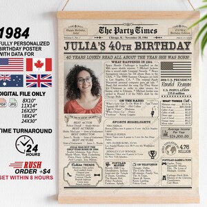 40th Birthday Gift for Her or Him, 1984 Poster, 40th Birthday ...