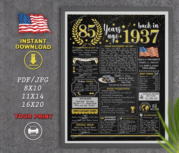 85th Anniversary Poster Birthday Sign Decoration 1937 Facts - Etsy