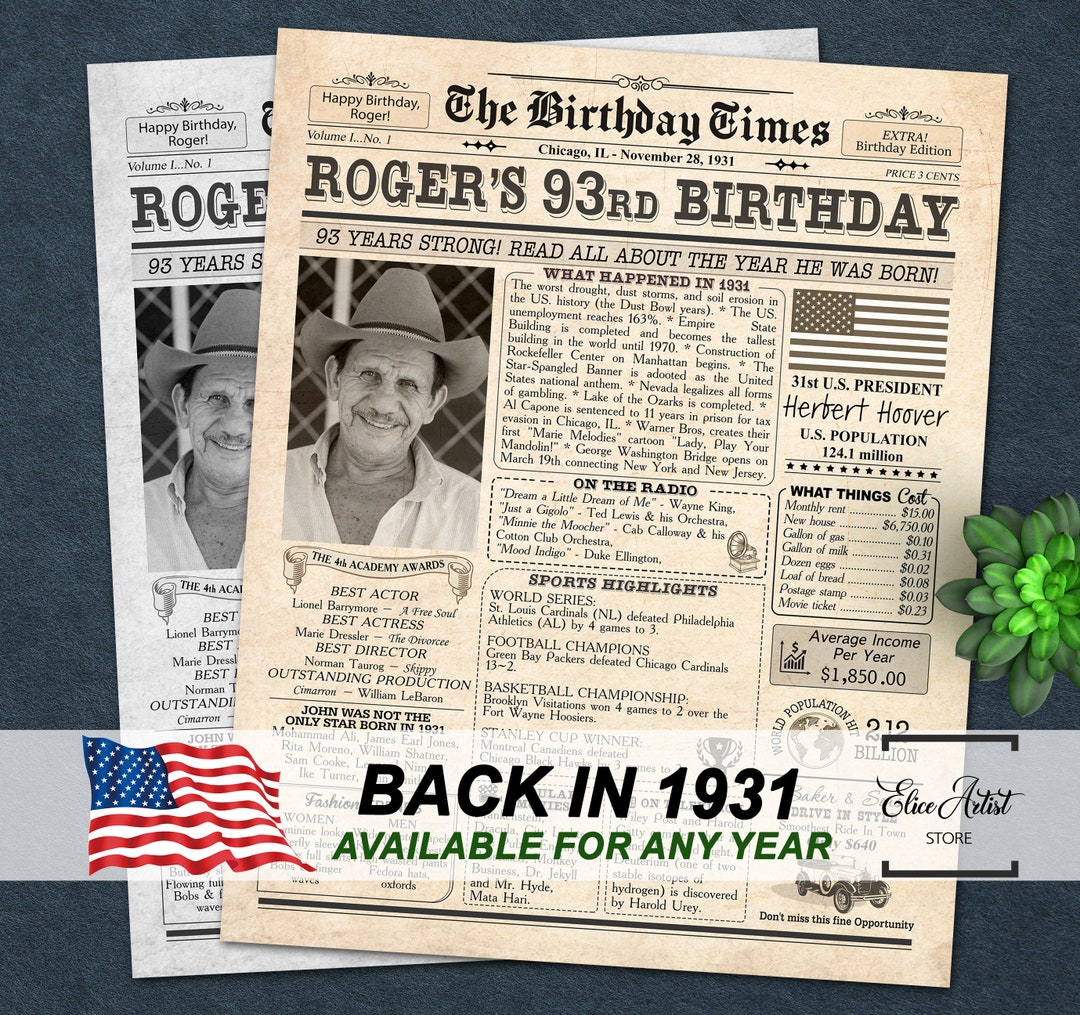 1931 Birthday Poster, 93rd Birthday Gift for Men or Women, 93rd ...