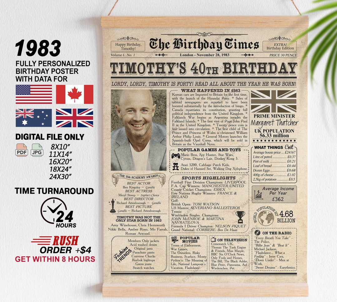 40th Birthday Poster British Back in 1983, 40 Years Ago in UK Print ...