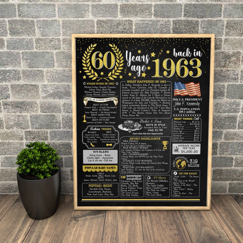 60th Birthday Poster CHALKBOARD Poster Sign 1963 Birthday - Etsy