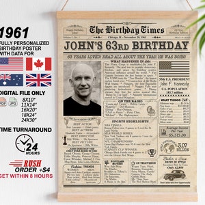 63rd Birthday Newspaper Poster Sign, Back in 1961, 63rd Birthday Gift ...