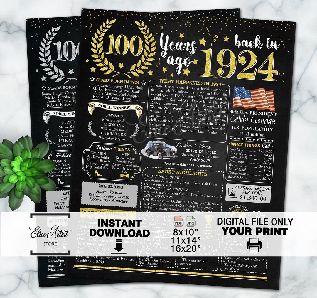100th Birthday Poster, 100th Chalkboard Sign, 1924 Facts Poster, Back ...