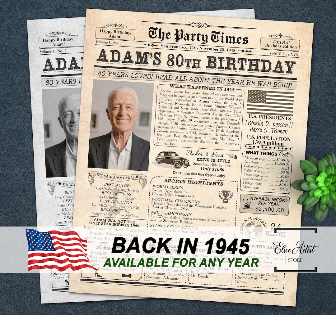 1945 Birthday Poster, 80th Birthday Gift for Men or Women, 80th ...
