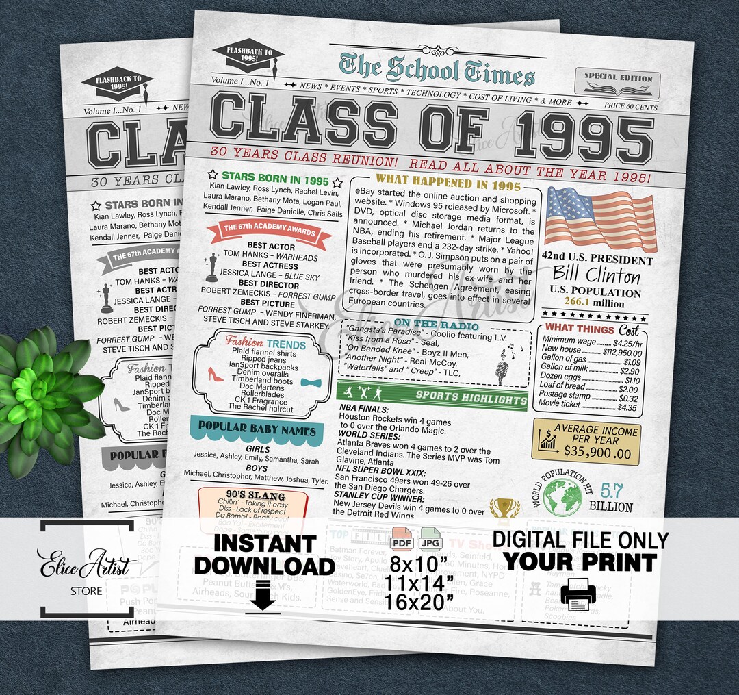 1995 Class Reunion NEWSPAPER Poster, 30th Class Reunion, 1995 Facts for ...