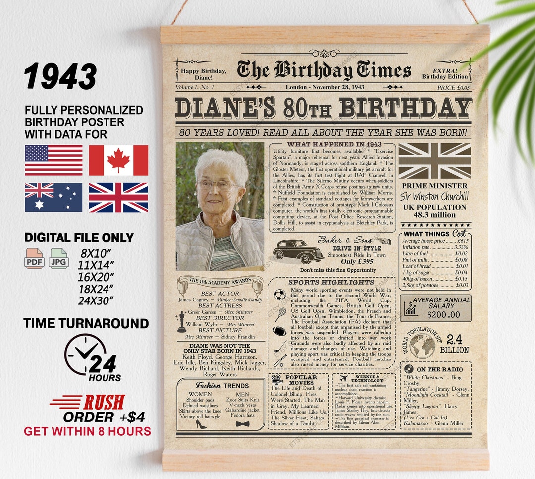 80 Years Ago Back in 1943 80th Birthday Sign 1943 in the UK - Etsy ...