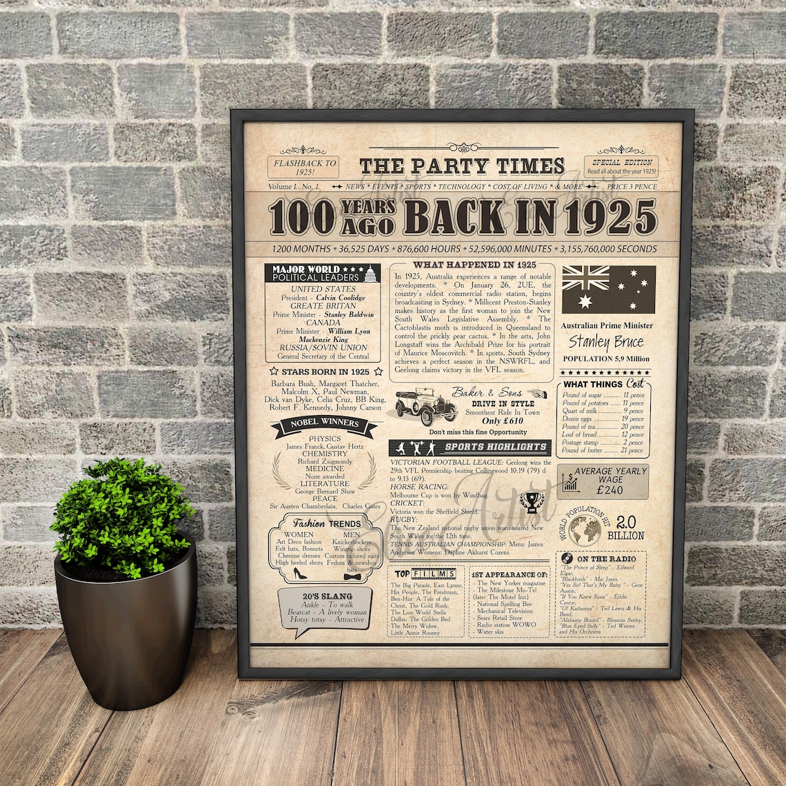 100th Birthday Gift, 1925 Poster AU Version, Printable 100th Birthday ...