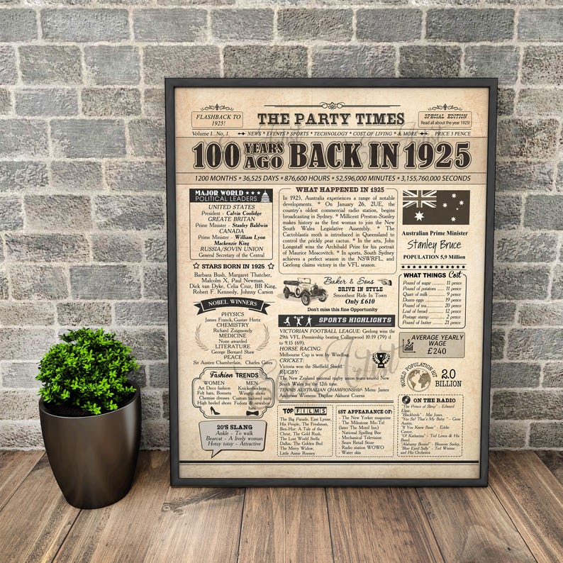 100th Birthday Gift, 1925 Poster AU Version, Printable 100th Birthday ...