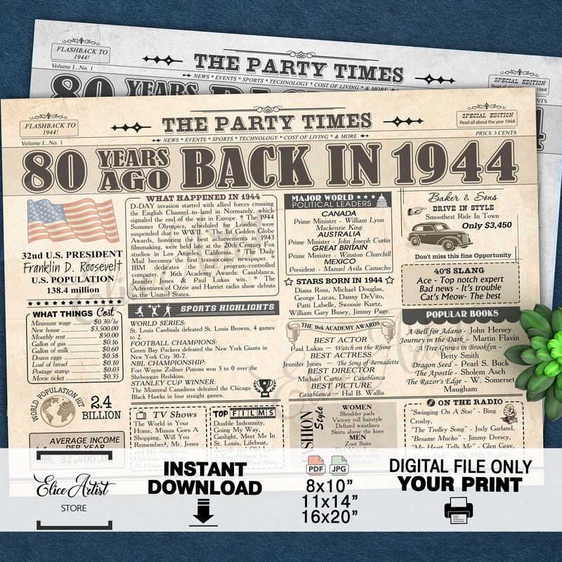 1944 Birthday - Etsy