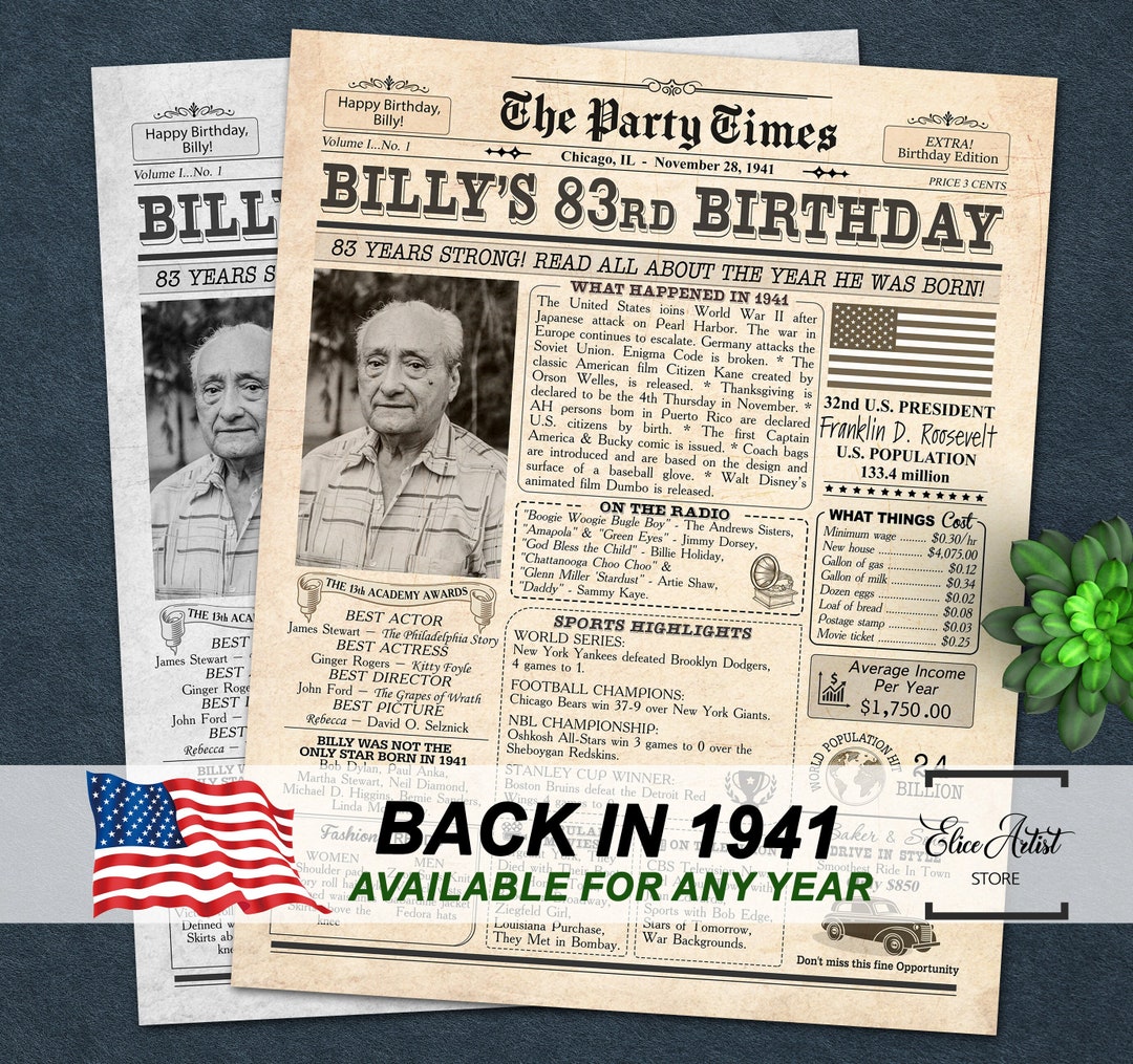 1941 Birthday Poster, 82nd Birthday Gift for Men or Women, 82nd ...