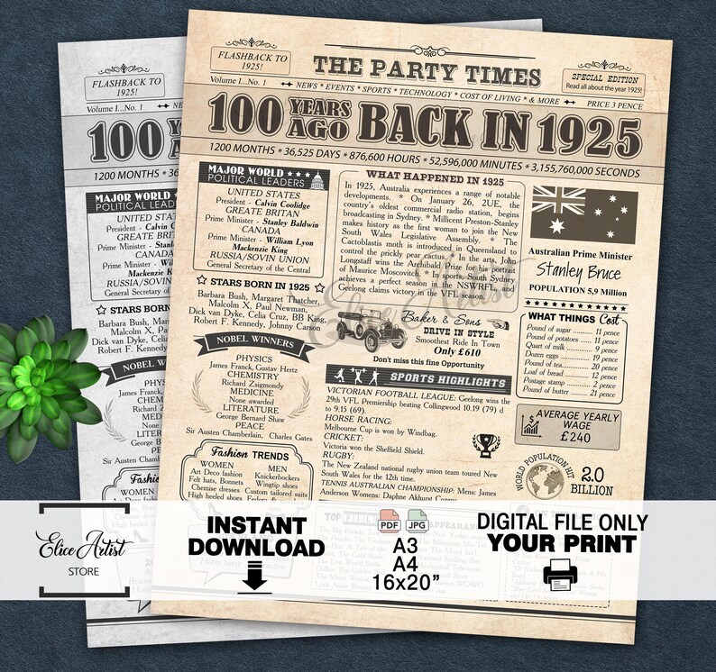100th Birthday Gift, 1925 Poster AU Version, Printable 100th Birthday ...