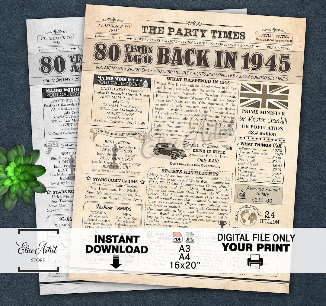 1945 Poster, 80th Birthday Newspaper Sign, 80 Years Ago Back in 1945 ...