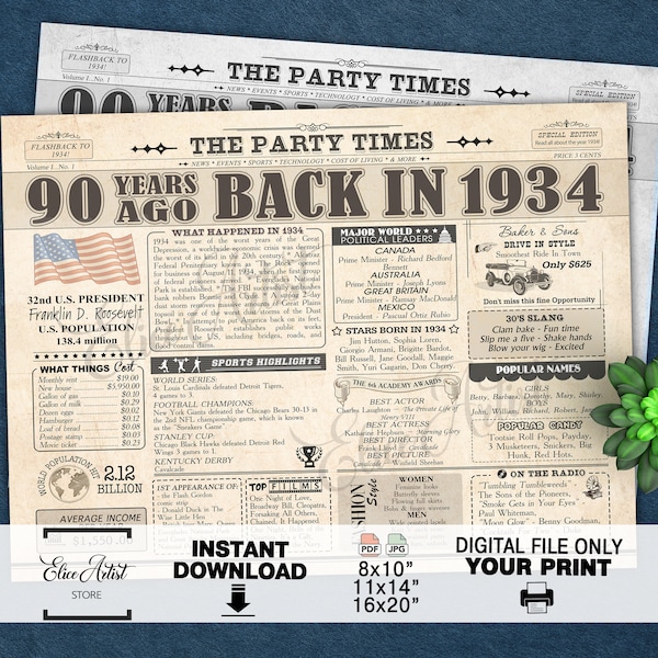 Back in 1934 Poster - Etsy