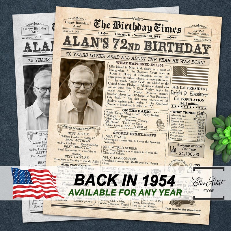 Back in 1954 - Etsy