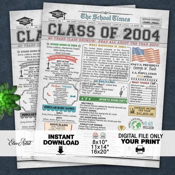 Class Reunion Decorations - Etsy