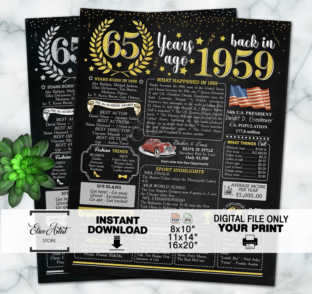 65th Birthday Poster, NEWSPAPER Poster Sign, Personalized Birthday ...