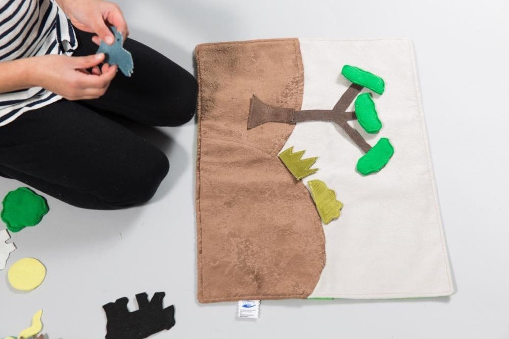 Forest Habitat Story Board - Etsy