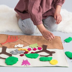 Forest Habitat Story Board - Etsy