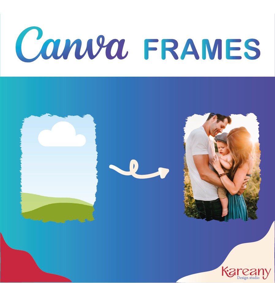 Canva Frames Templates, Canva Picture Frame, Grunge Pages Template ...